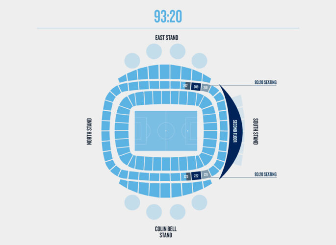 Club Travel | Manchester City Home Match Day ticket with accommodation